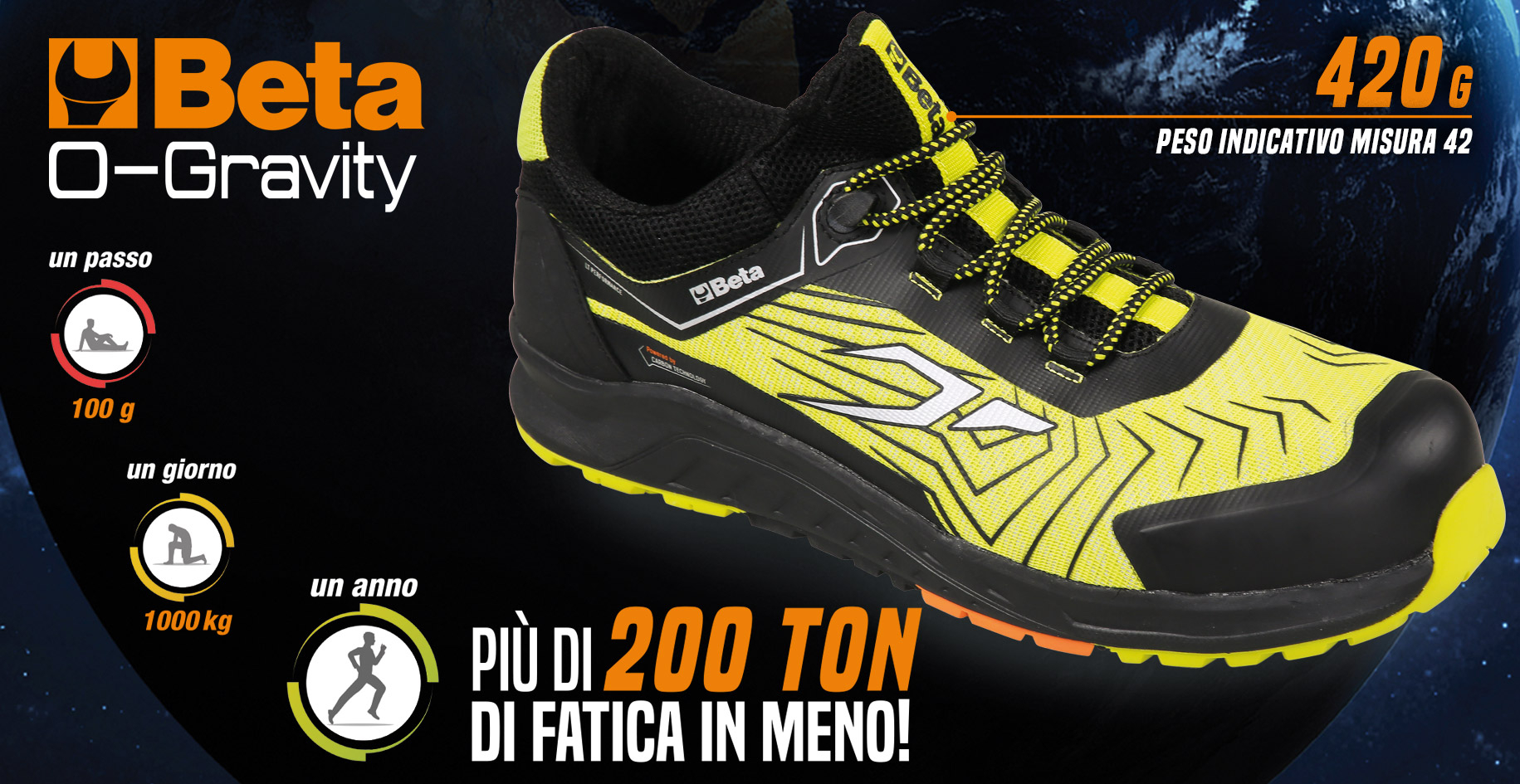 Beta 0-Gravity la scarpa da lavoro più leggera | REMMTOOLS